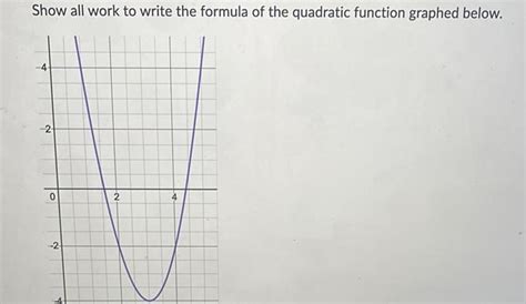 [answered] Show All Work To Write The Formula Of The Quadratic Function