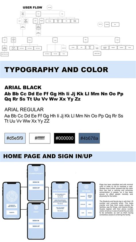 UX Design Library App On Behance