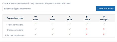how folder level permissions and share permissions work together