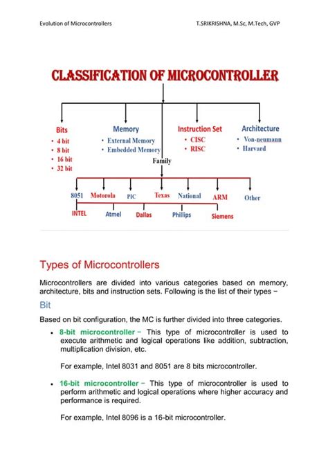 Types Of Microcontrollers Pdf