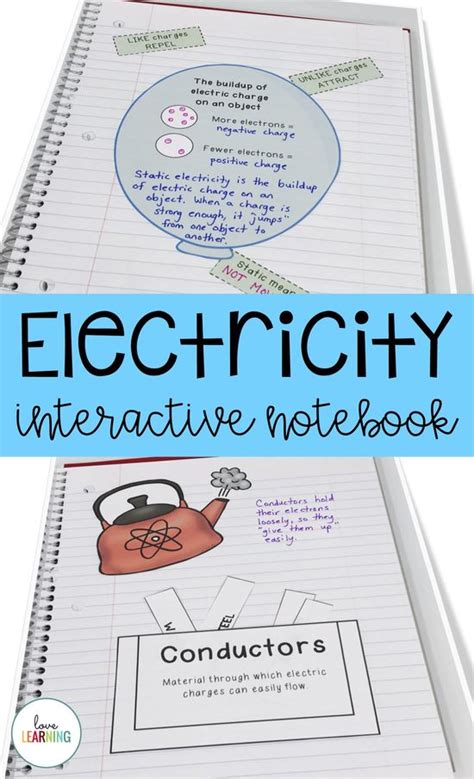 19 Constructive And Destructive Forces Ideas Destructive Force 5th Grade Science Elementary