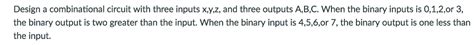 Solved Design A Combinational Circuit With Three Inputs X