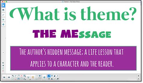 Exploring Themes In Novels With Songs Scholastic