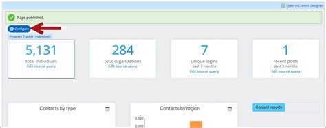 Modifying Out Of The Box Dashboards