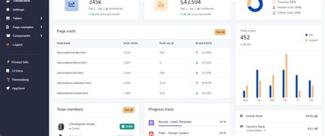 Python Django Template 56 Koleksi Gambar