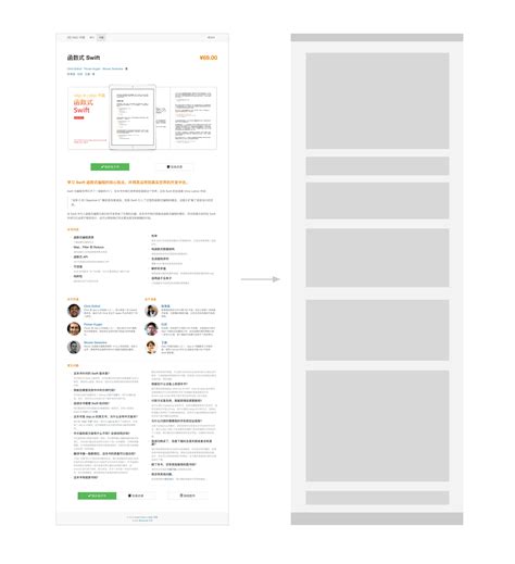 大话大前端时代一 —— Vue 与 Ios 的组件化
