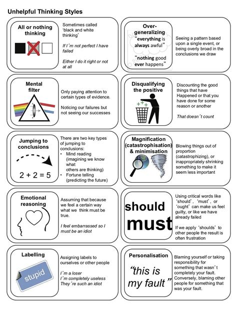 printable thinking errors worksheets
