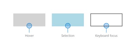 Wpf Listview Which Can Do Sorting Filtering Totals
