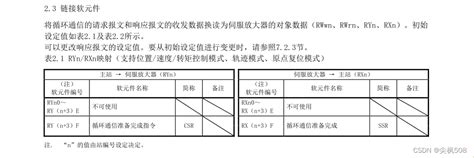 工作：三菱plc与伺服之cc Link Ie Field Network通讯应用cclink Ief Csdn博客