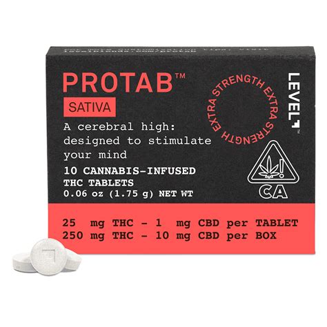 Sativa Protab Level Uk London Thc Weed Shop Uk