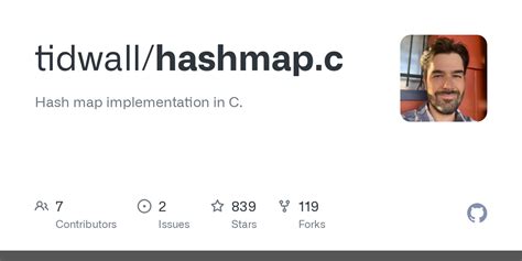 Hashmap C Readme Md At Master Tidwall Hashmap C Github