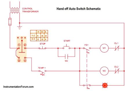 Hand Off Auto Selector Switch Wiring Diagram Wiring D Vrogue Co