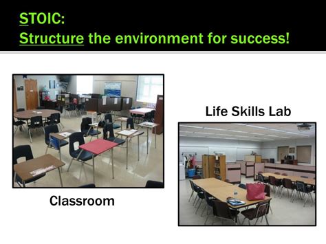 Ppt Structured Classroom Series Behavior Powerpoint Presentation