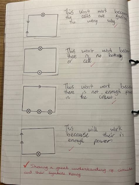 Science Drawing Electrical Circuits