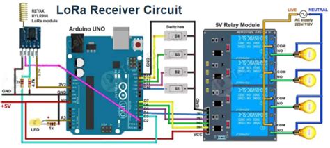 Lora Esp8266 Arduino With Alexa Lora Esp8266 Arduino With Alexa