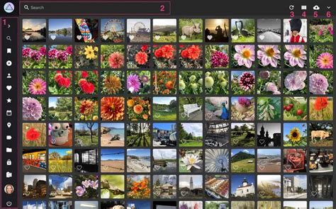 Nginx Secure Global Access With Tailscale By Rahul Rao Medium