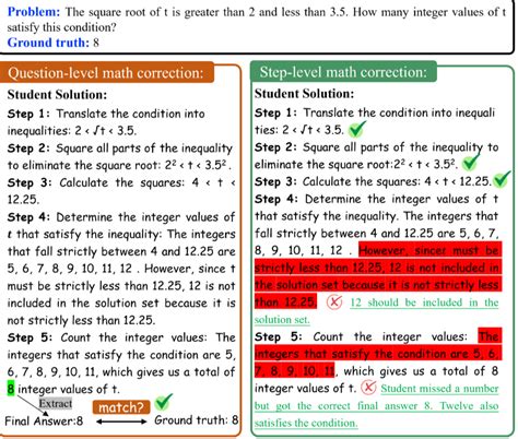 논문 리뷰 Teaching Llms For Step Level Automatic Math Correction Via Reinforcement Learning