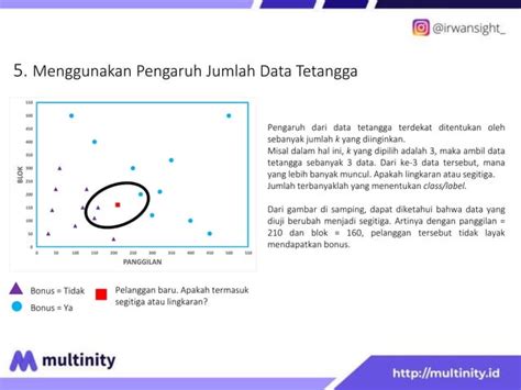 Data Mining 4 Konsep Dasar Klasifikasi Pptx