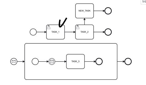 Migration Expanded Sub Process Camunda 7 Topics Camunda Forum