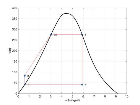 Rankine Cycle Matlab Software Princeton Satellite Systems