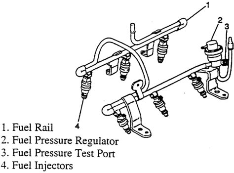 Repair Guides