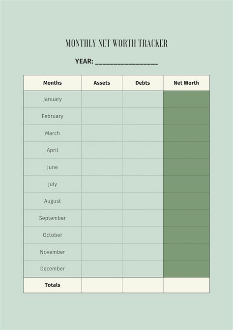 Build Net Worth Tools Artofit