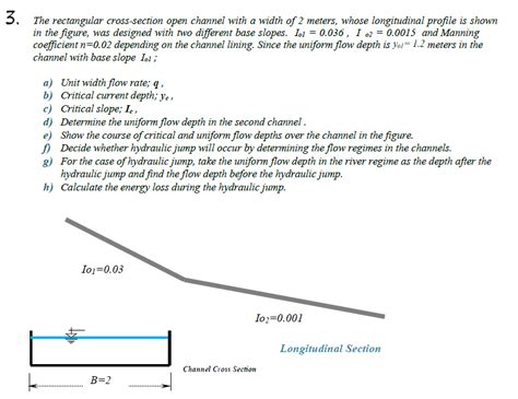 Solved The Rectangular Cross Section Open Channel With A Chegg