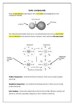 Ionic Bonds By Teachself TPT