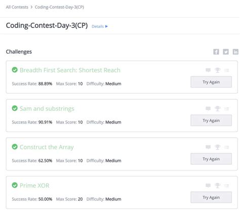 Techsynergy Codewithcipher Finalround Codingjourney Dsa Ayush Gupta