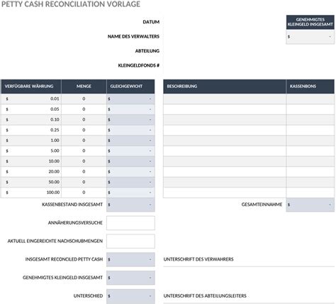 Excel Vorlage Zur Abstimmung Der Bargeldkasse