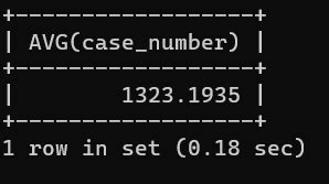 SQL Aggregate Functions 집계 함수