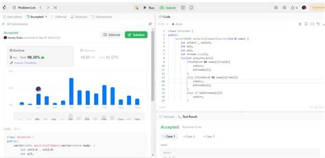 Honey On Linkedin 100daysofcode Dsa Problemsolving Codingjourney