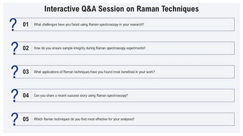 Raman Spectroscopy Vibrational Molecular Analysis Ppt Sample St Ai Ppt