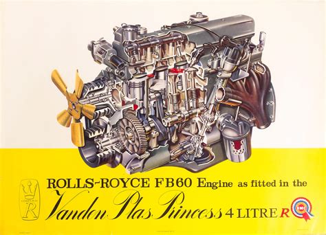 Bonhams Cars A Rolls Royce Fb60 Engine Cut Away Poster