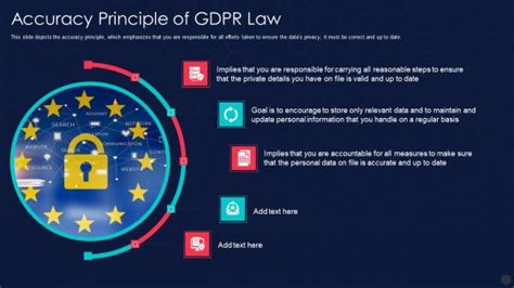 Accuracy Principle Of Gdpr Law Powerpoint Templates Slides And Graphics