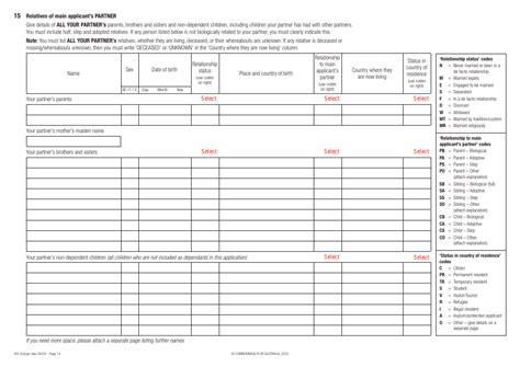 Form 842 Fill Out Sign Online And Download Fillable Pdf Australia