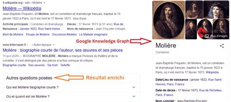Générateur De Données Structurées Json Ld