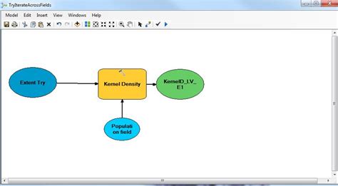 How To Iterate Across Fields As Inputs For A Single Tool Kernel Density In Arcgis Modelbuilder