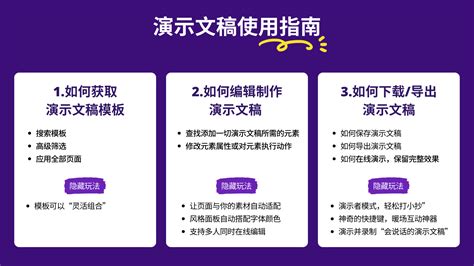Canva可画演示文稿使用指南 知乎