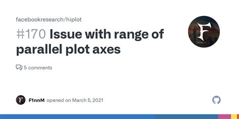 issue with range of parallel plot axes · issue 170 · facebookresearch hiplot · github