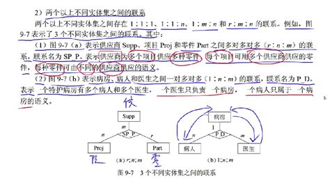 软设 下午题二弱实体和子实体 Csdn博客