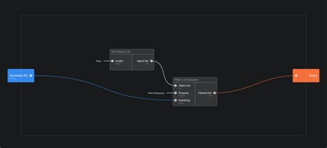 Query Data Olympe Documentation