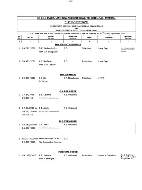 smt m r bhatkar j andshri pndixit cnvc 15 09 20 pdf pdf computer
