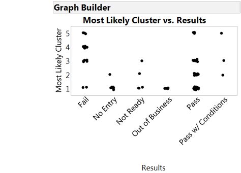 Solved How To Efficiently Parse Structured Text Strings Of Varying