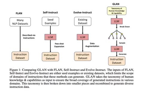 Microsoft Ai Research Introduces Generalized Instr Ainave