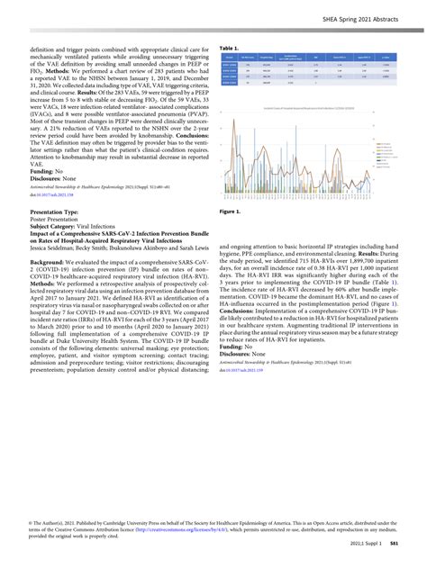 pdf impact of a comprehensive sars cov 2 infection prevention bundle