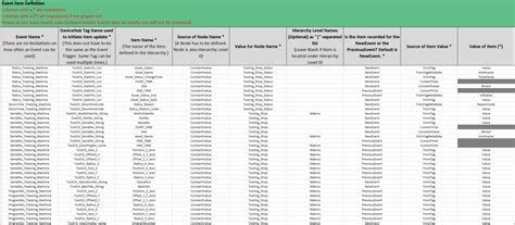Litmus Production Record External Event Configurator Litmus Enabling Industrial Dataops At Scale