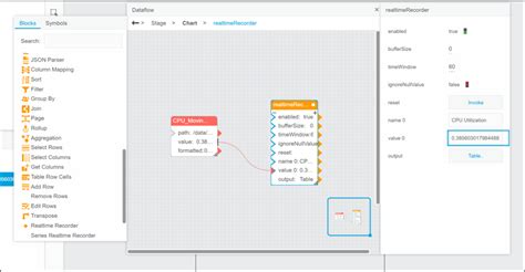Create A Real Time Dashboard Gateway Management Module Gmm Cisco