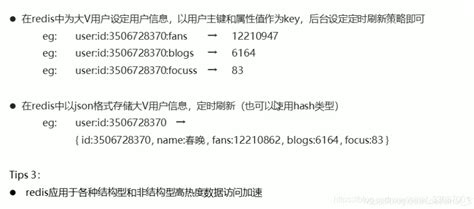 【redis基础知识 三】redis五种常用数据结构应用场景 阿里云开发者社区