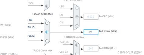 Stm32配置fdcan通讯stm32 Canfd Csdn博客